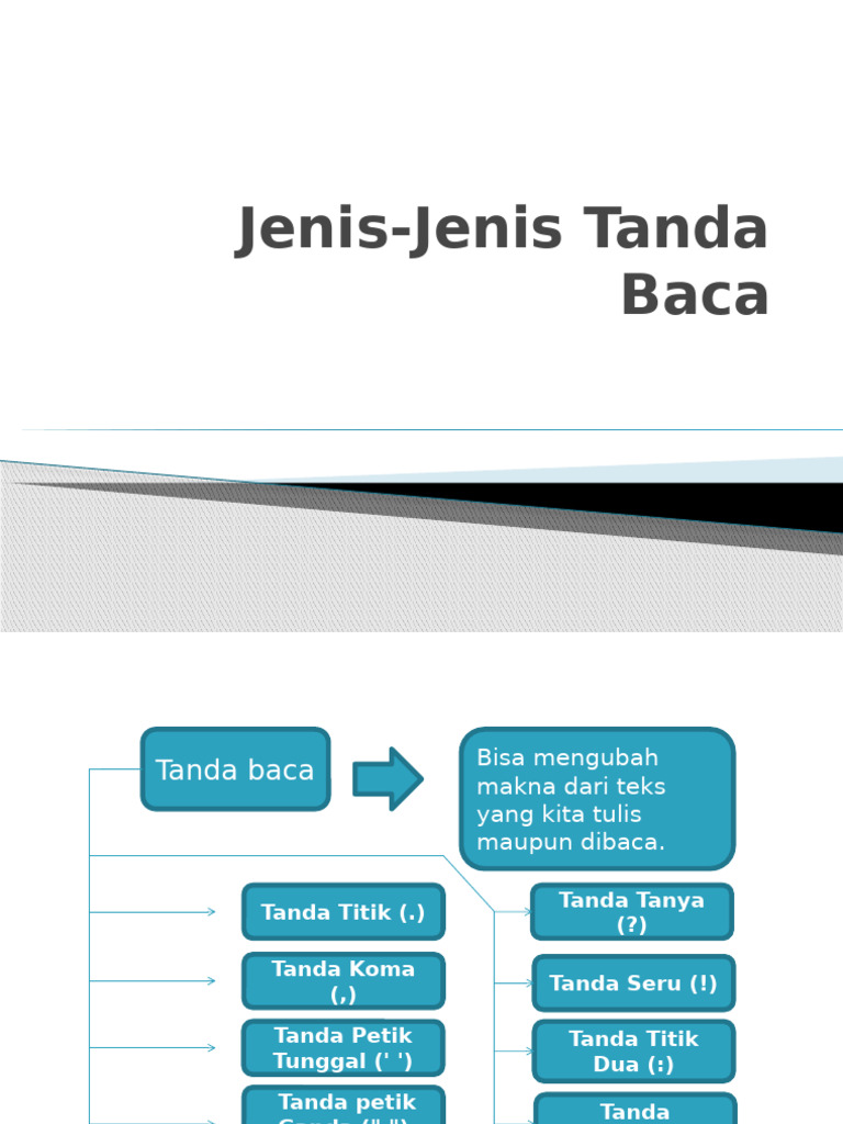 Jenis-Jenis Tanda Baca | PDF