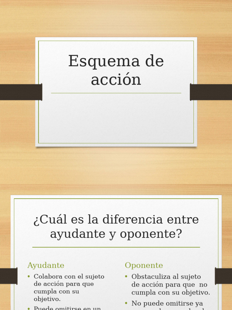 Esquema de acción | PDF