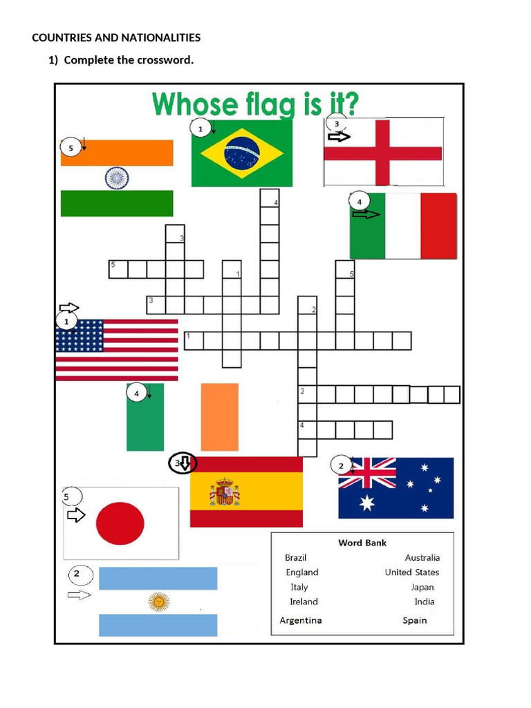 Countries and Nationalities Worksheet To Print | PDF