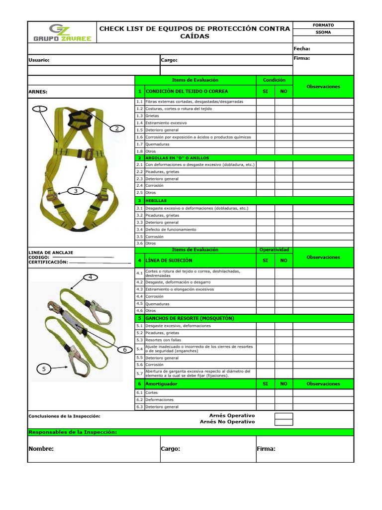 Check List Arnes | PDF