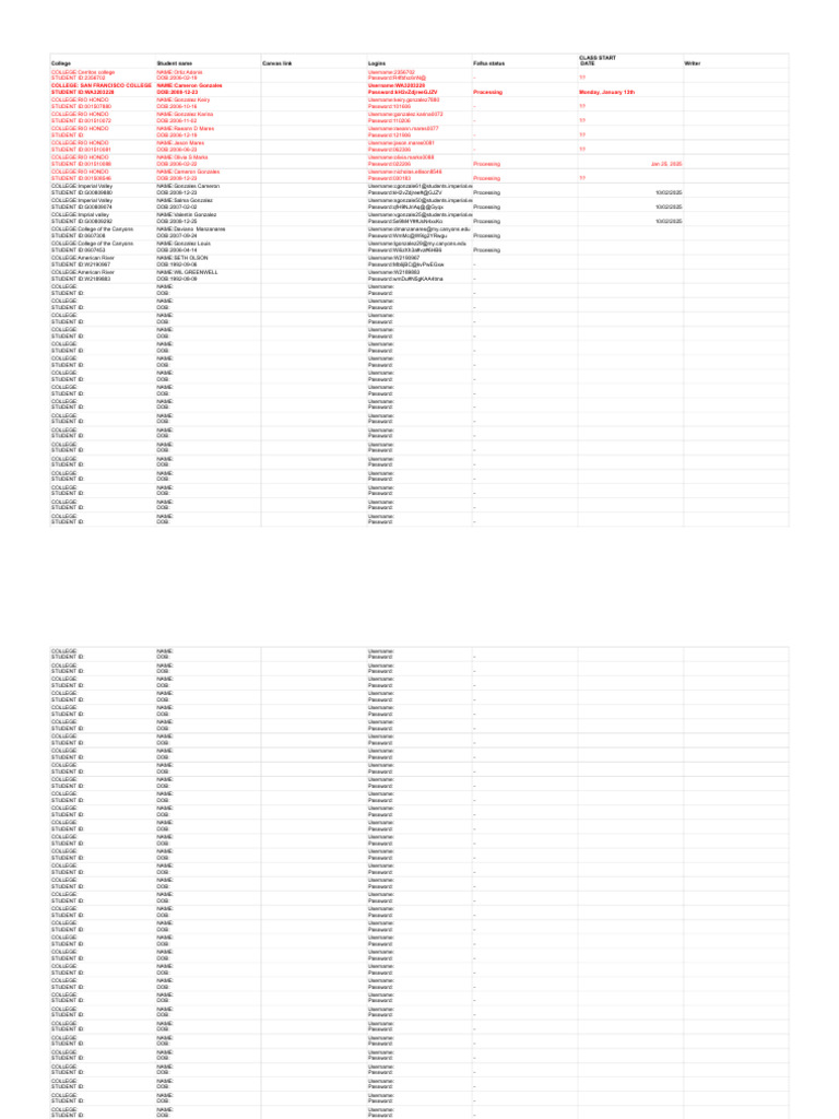 Spring Camilla - Sheet1 | PDF | User (Computing) | Physical Security