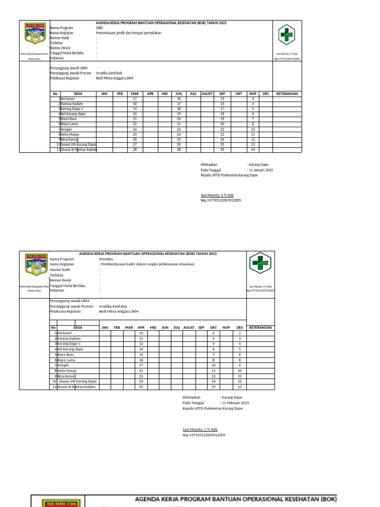 Agenda DBD 2025 | PDF
