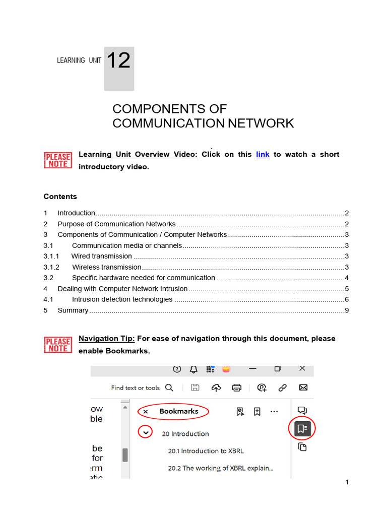 Learning Unit 12 - Components of Communication Network | PDF | Transmission Medium | Computer ...