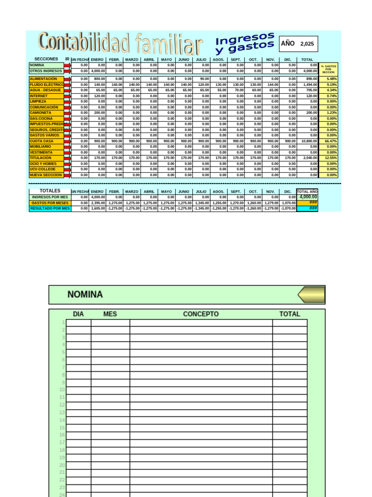 Iyg Contabilidad Familiar | PDF
