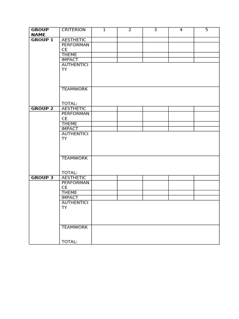 Teacher' Criteria For Video Critque | PDF