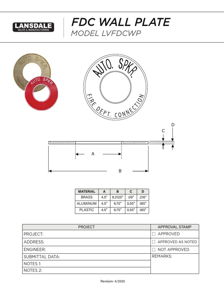 Plato ID Plastico | PDF