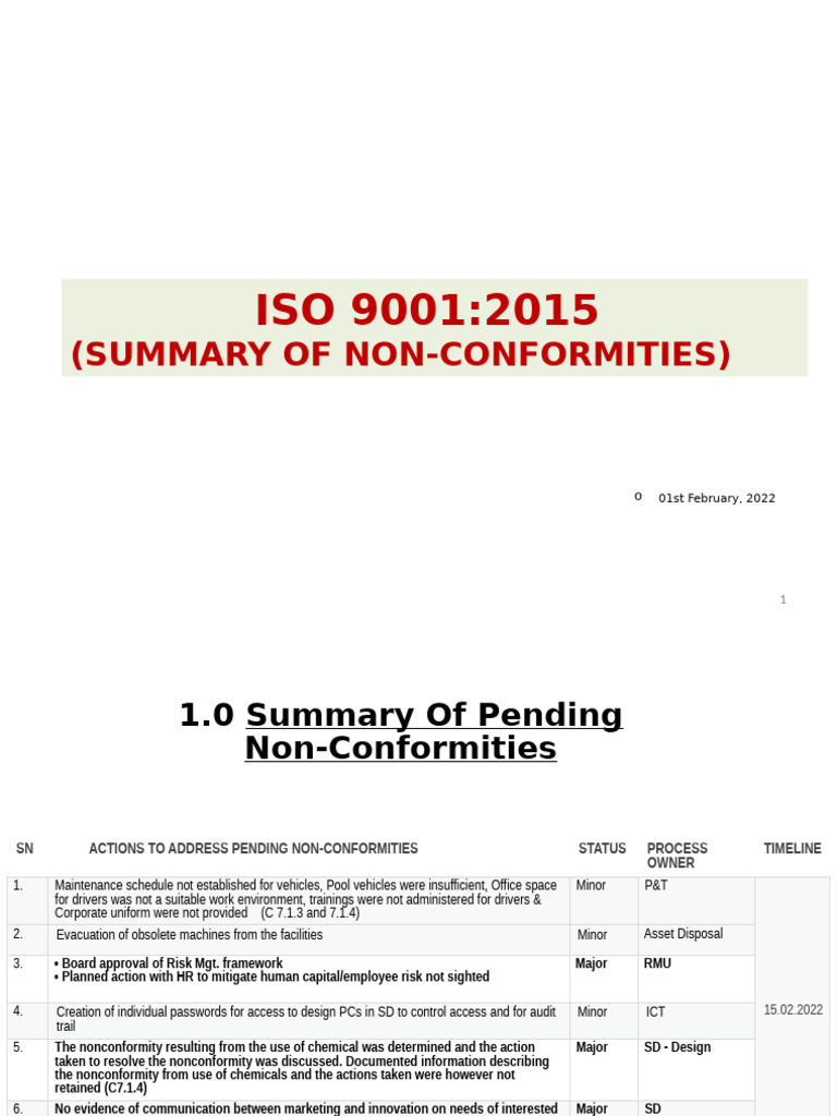 ISO 9001:2015 Non-Conformities Summary | PDF