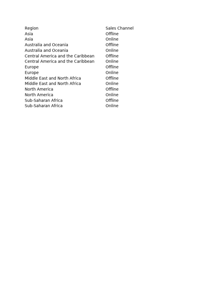 Stacked Segment Chart | PDF