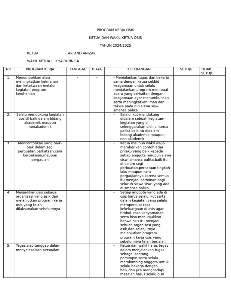 Program Kerja Ketua | PDF
