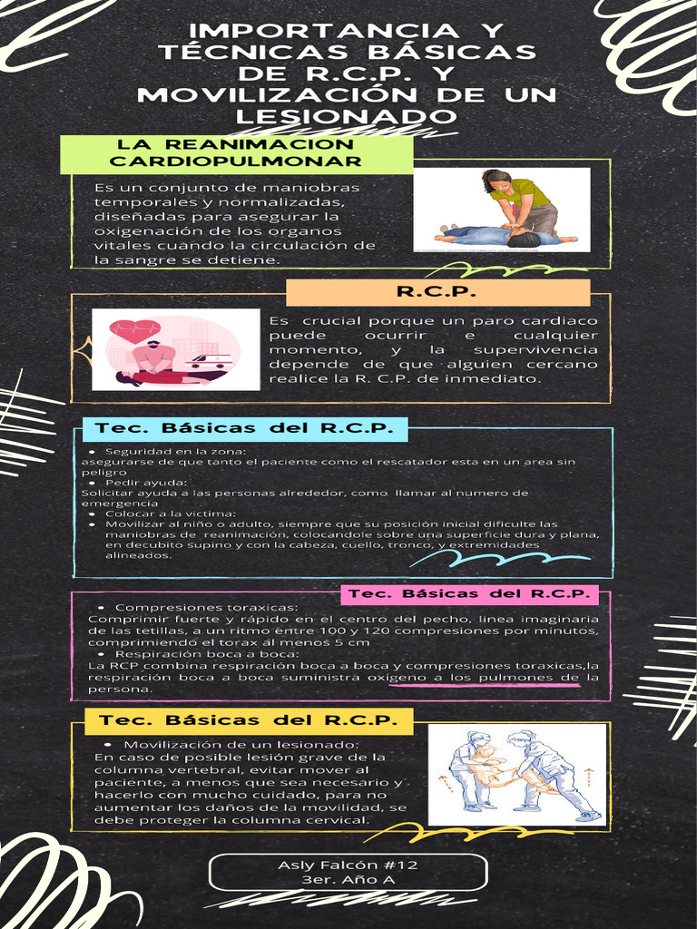 Inforgrafia Asly Falcon Nro.12 3er Año A | PDF