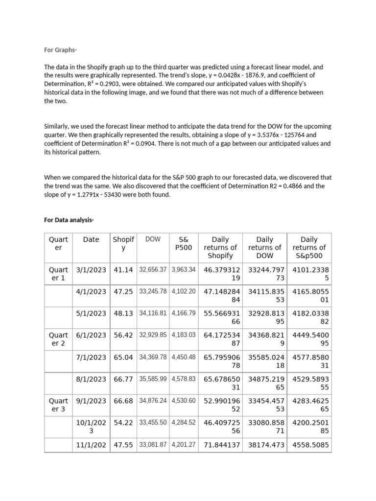 Presentation Points for Data Analysis | PDF | Statistical Significance ...