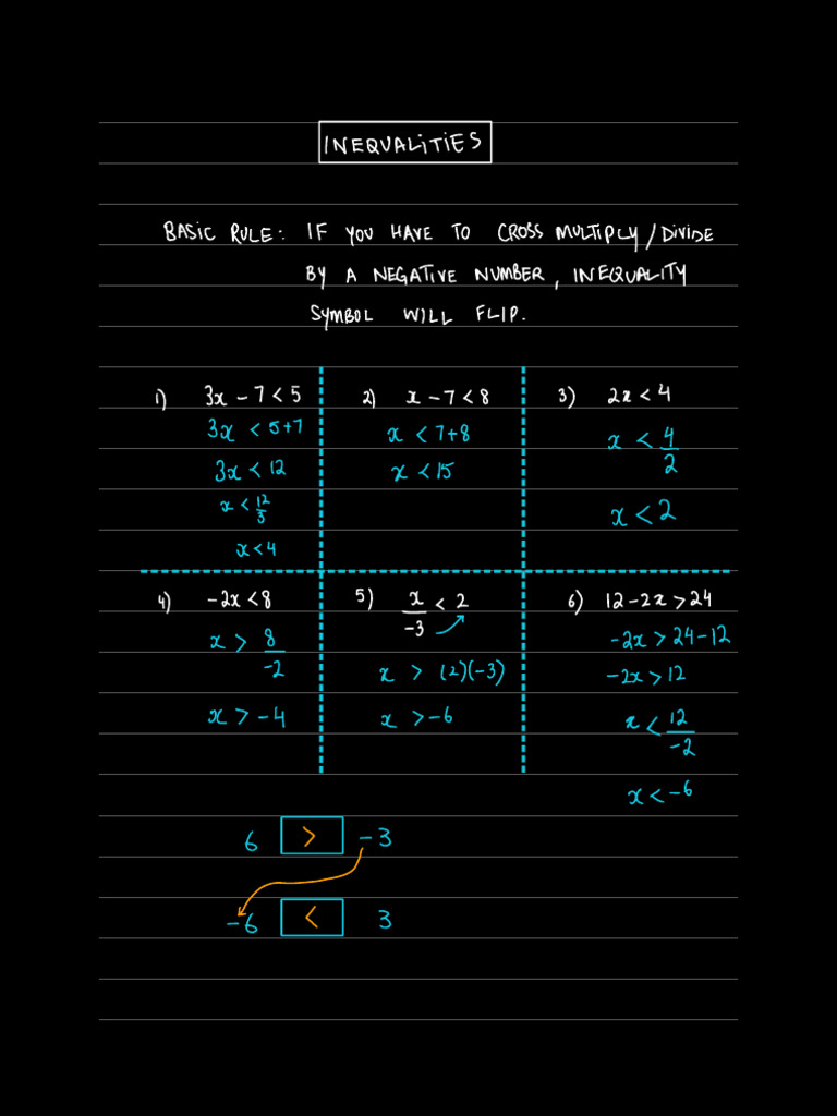 Inequalities - Shading Inequalities On A Graph | PDF | Inequality ...