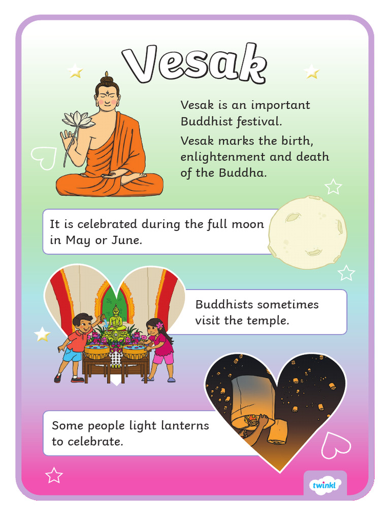 t-re-1678966222-ks1-vesak-display-poster_ver_1 | PDF