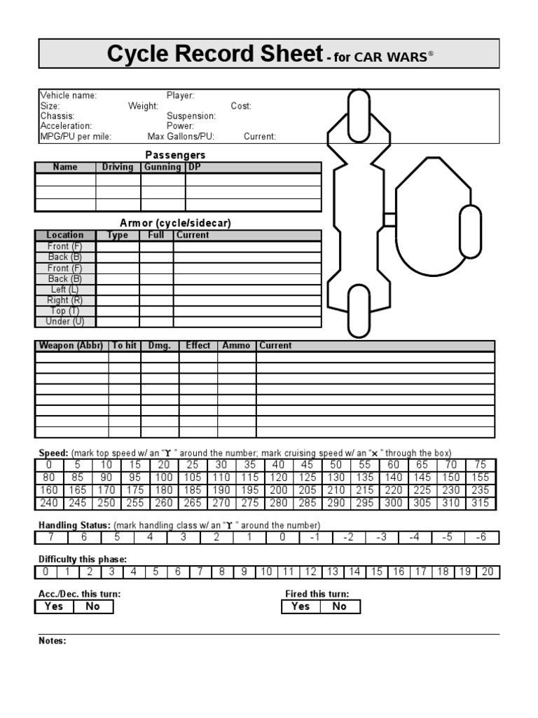 CYCSHEET | PDF