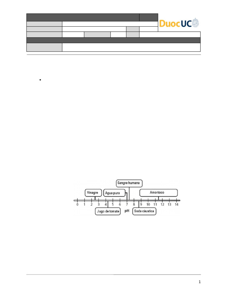 Ejercicios de PH y pOH | PDF | Ph | Solución tampón