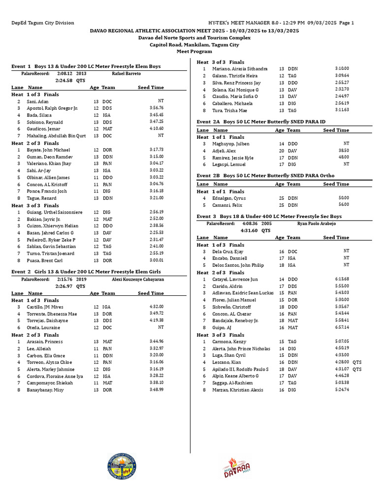 Davraa 2025 Meet Schedule and Events | PDF