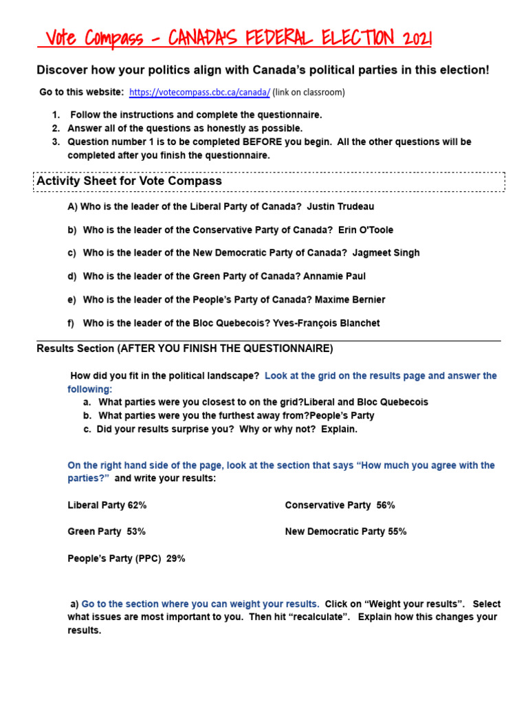 4a. Vote Compass CANADA 2021 - Worksheet | PDF | Government | Elections
