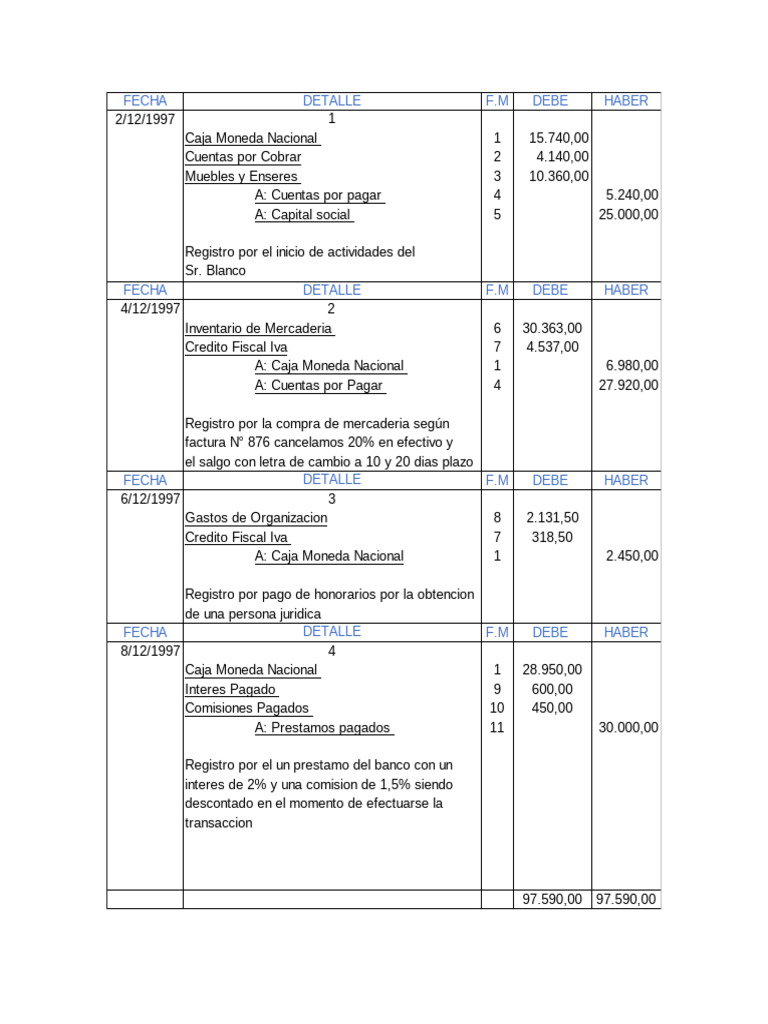 Hoja de Trabajo | PDF | Bancos | Tarjeta de débito