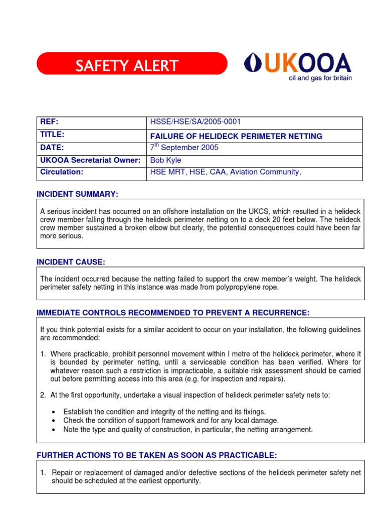 Helideck Netting Failure Alert | PDF | Safety | Risk