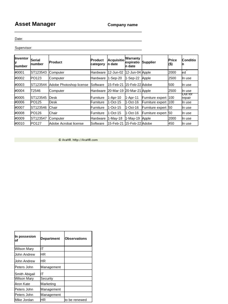 Asset Management Template | PDF | Information Technology | Computer ...