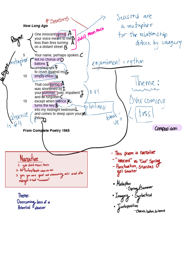 Now Long Ago - Maya Angelou Analysis | PDF | Poetry | Phonaesthetics