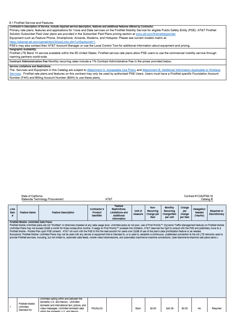 FirstNet Mobile Plans Overview | PDF | At&T Mobility | Wireless
