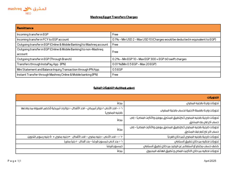 Eg Mashreq Neo TC | PDF