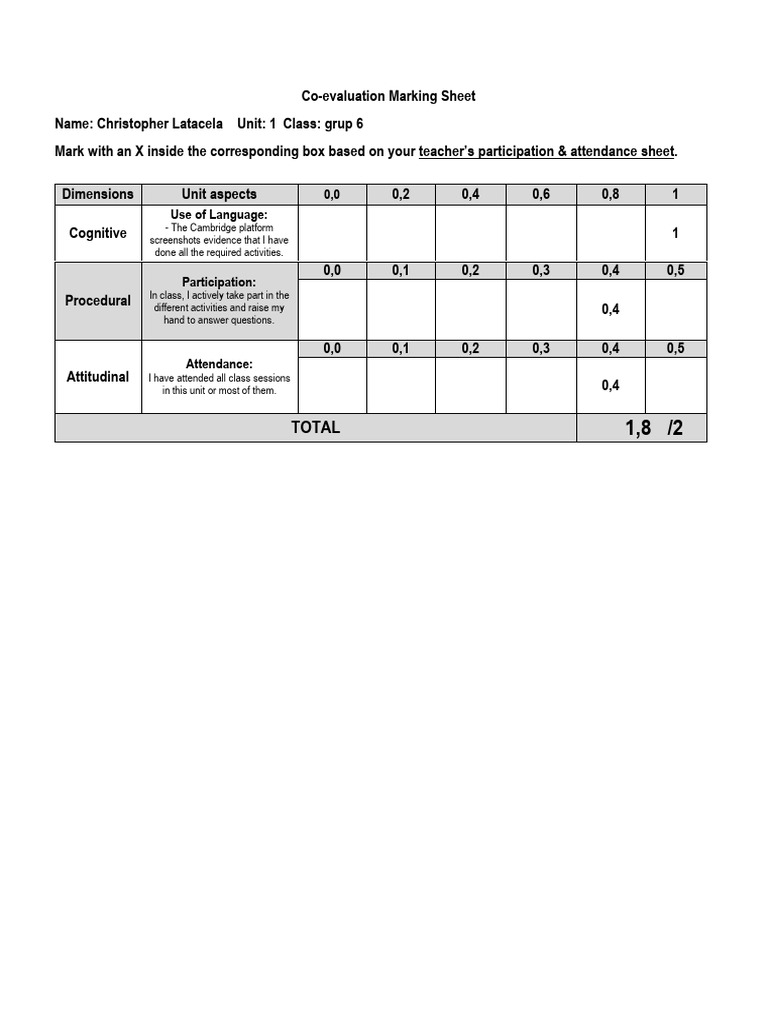 Coevaluation 1 | PDF