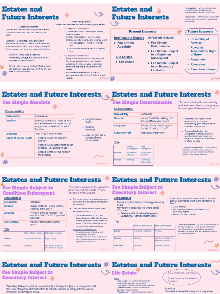 Estates and Future Interests | PDF | Fee Simple | Property Law