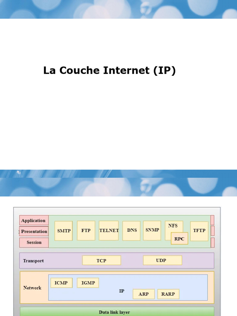 IP Layer | PDF | Internet Protocols | Router (Computing)
