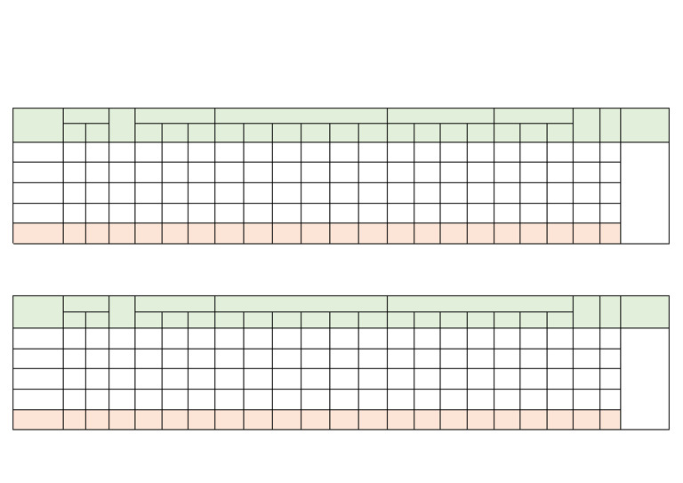 Monitoring Papan Bibitan | PDF