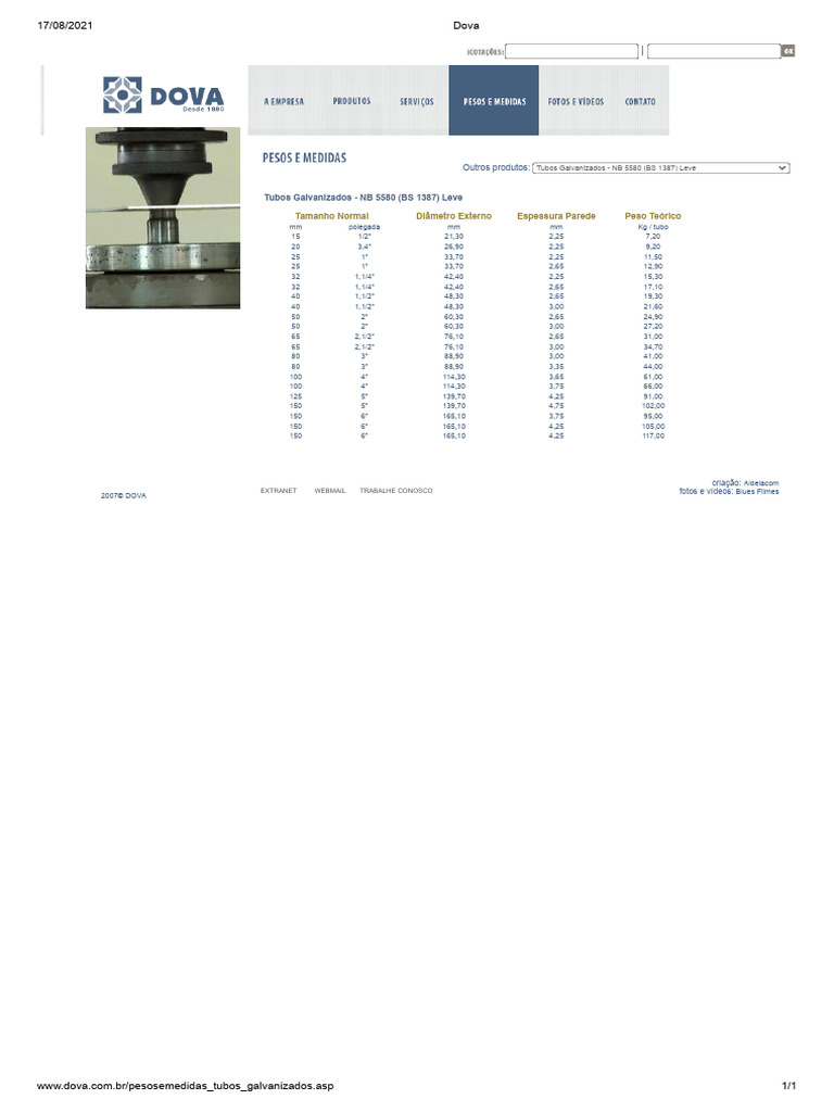 Tubos BS 1387 (NBR 5580) | PDF