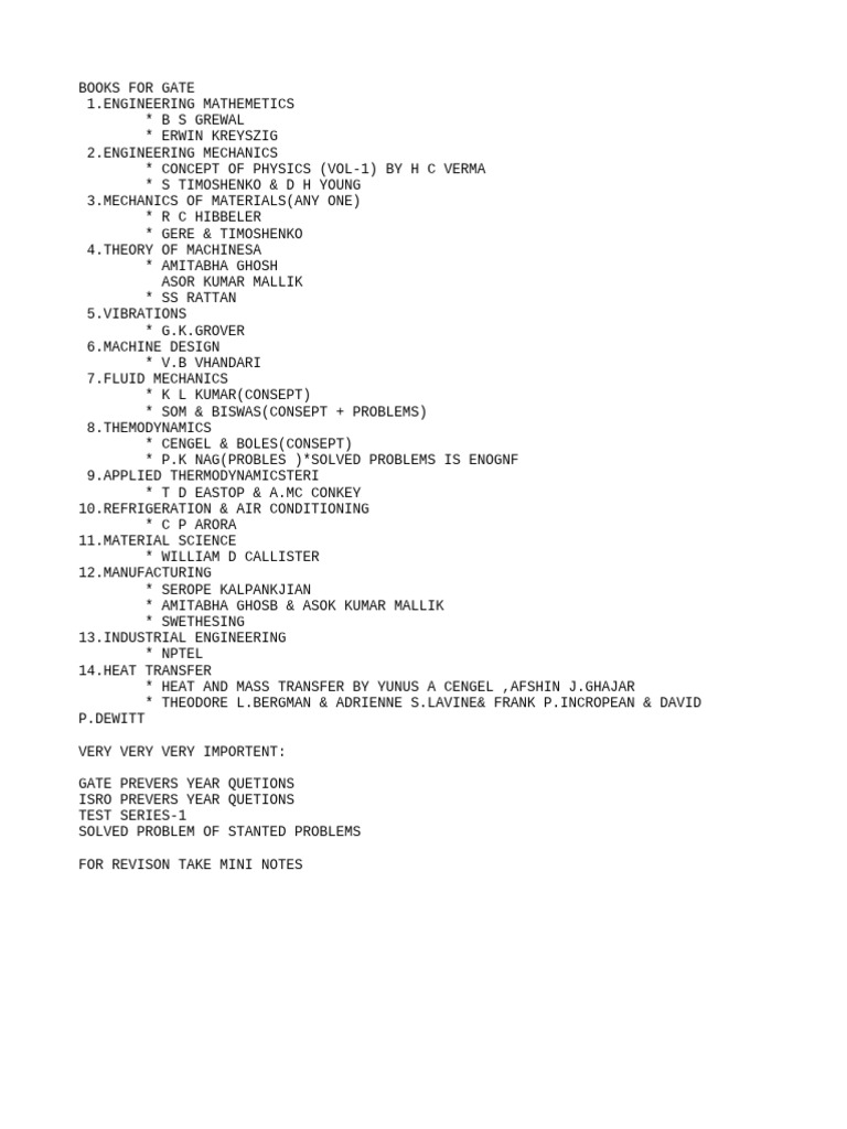 BOOKS FOR GATE | PDF