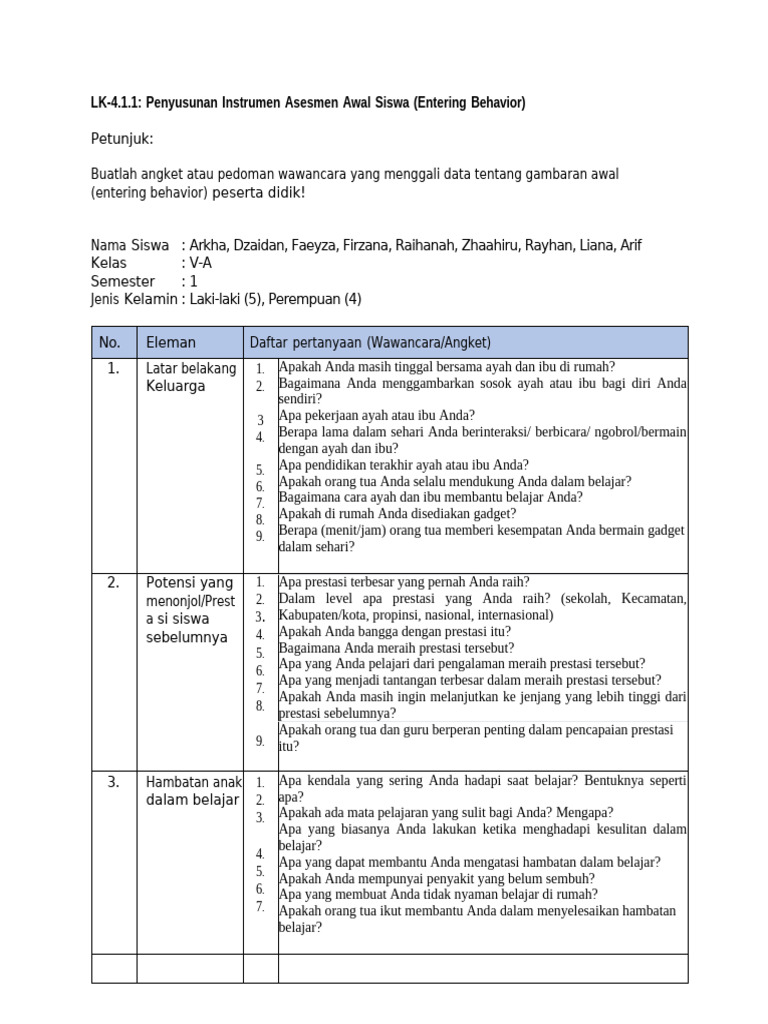 Penyusunan Instrumen Asesmen Awal Siswa (Entering Behavior) | PDF
