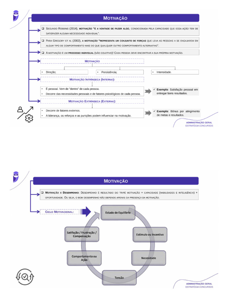 Mapa - Mental - Aula 06 | PDF