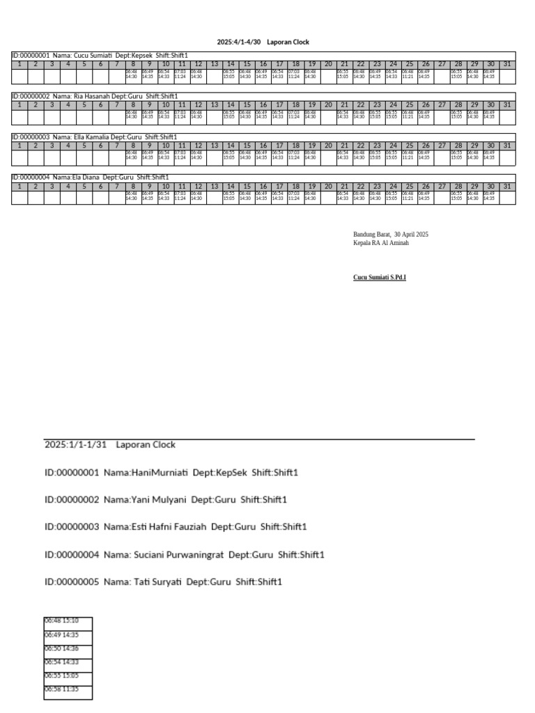 Absen Finger Januari 2024.XML PDF | PDF