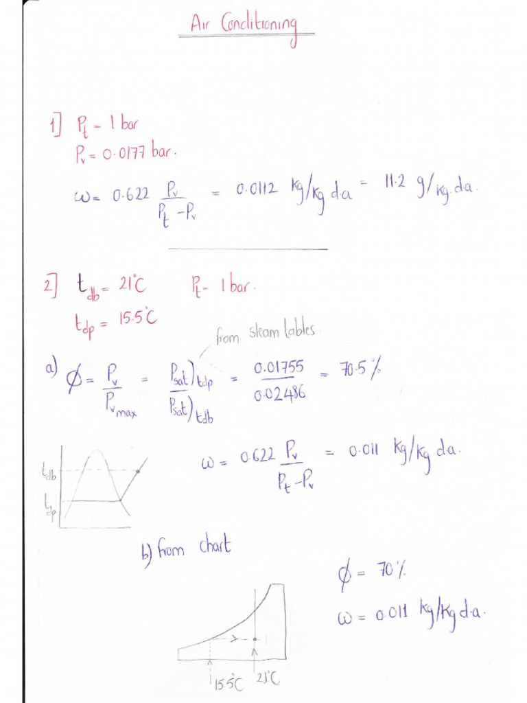 Solution 03 HVAC Psychrometric Processes | PDF