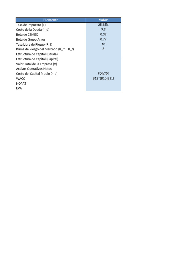 Plantilla_WACC_EVA_Con_Fórmulas_Actualizado | PDF