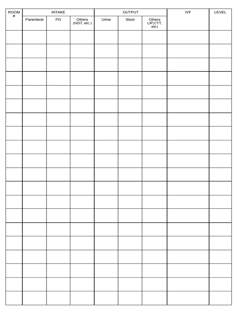 Room # Intake Output IVF Level Parenteral PO Others (NGT, Etc.) Urine ...