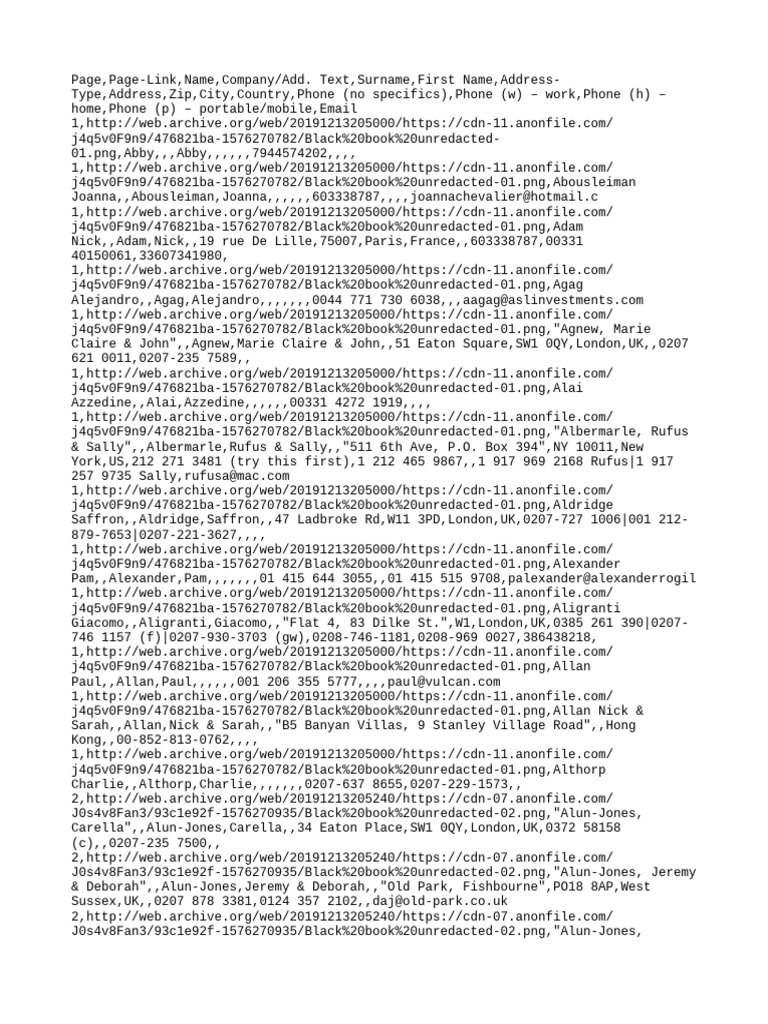 Black Book Lines | PDF