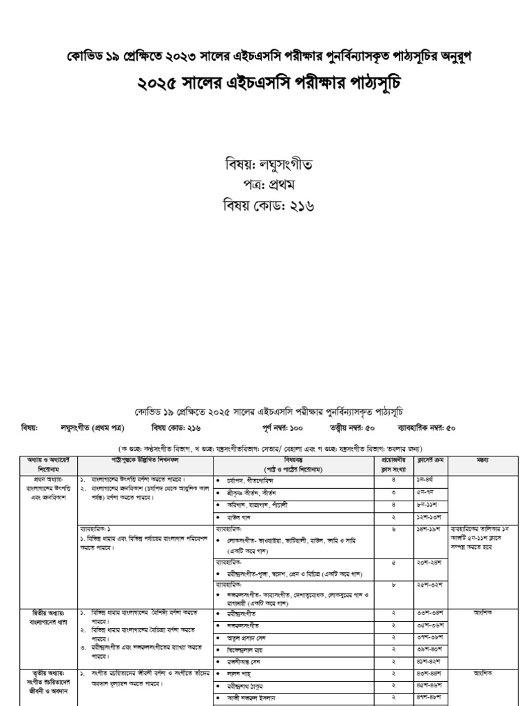 HSC Music 1 Exam Paper 2025 | PDF