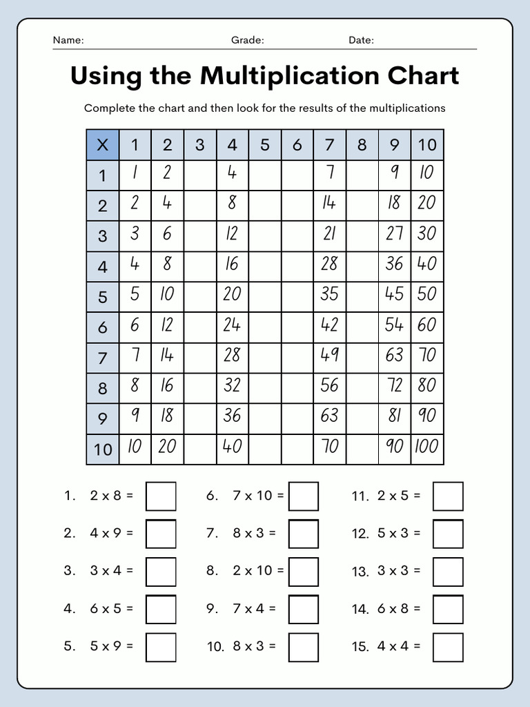 3rd Grade Multiplication Chart Activities Set of Worksheets in Colorful ...
