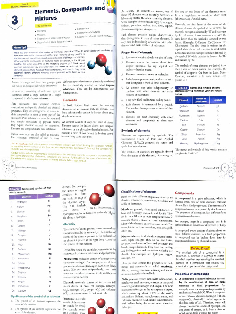 Metals & Non-Metals class 7 | PDF | Mixture | Chemical Compounds