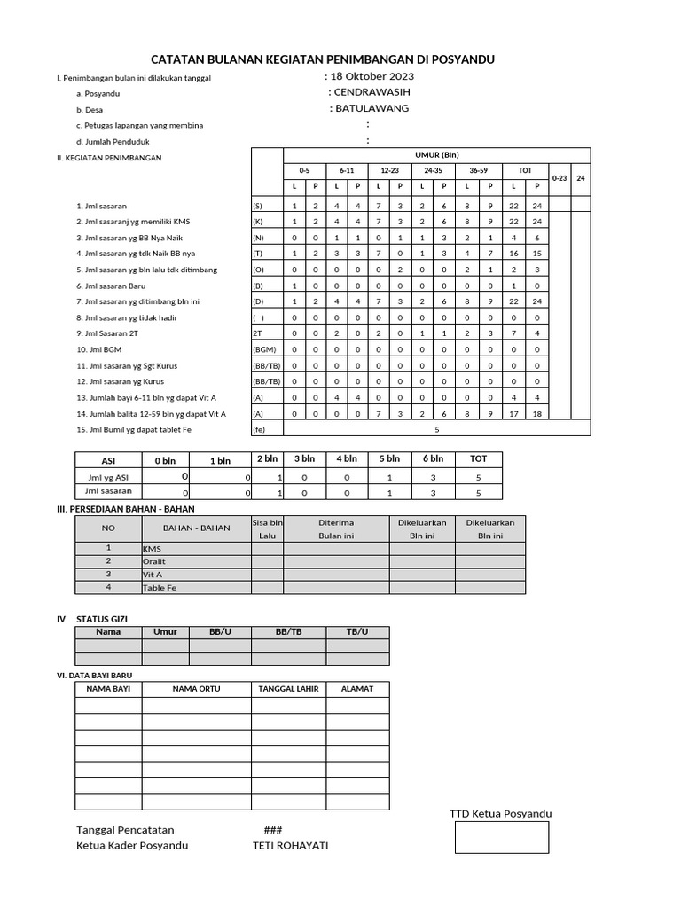 Format Laporan Posyandu 1 064353 | PDF