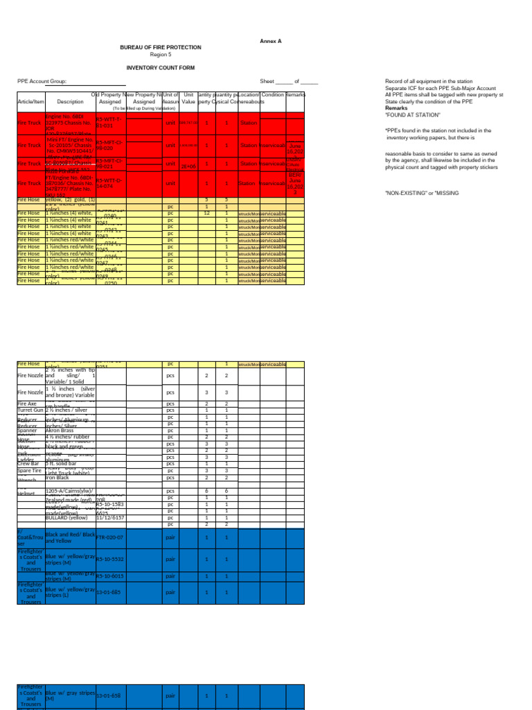 FORMS For One-Time Cleansing | PDF | Fire Engine | Personal Computers