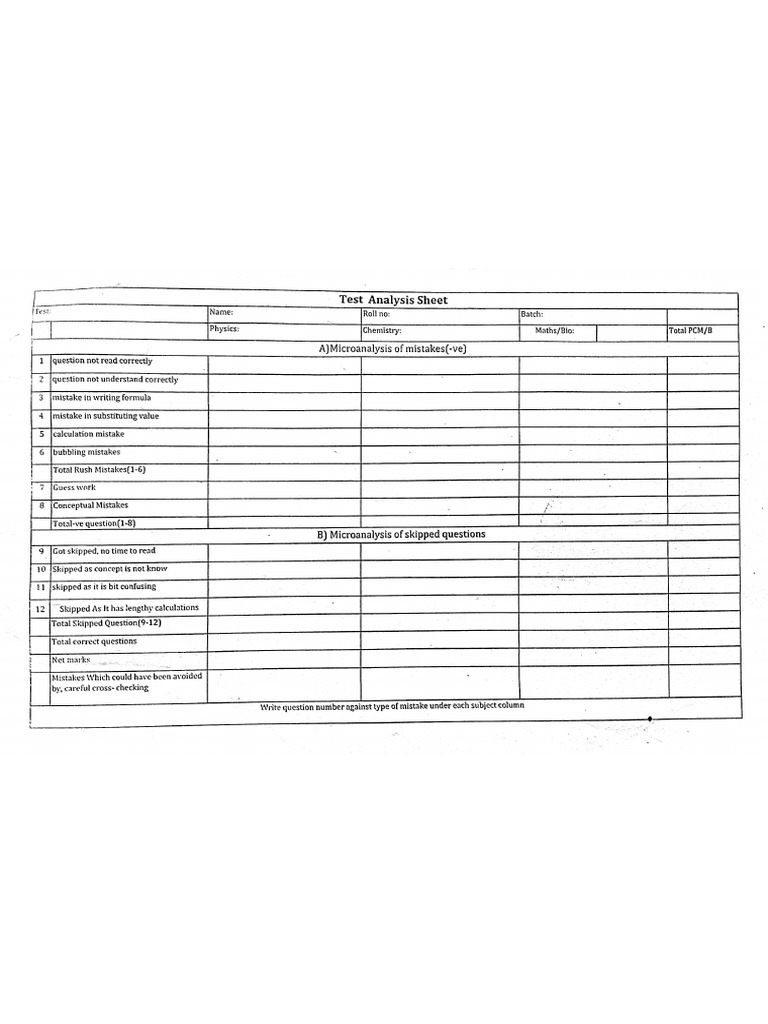 Test Analysis Sheet (For Competitive Examinatios) | PDF