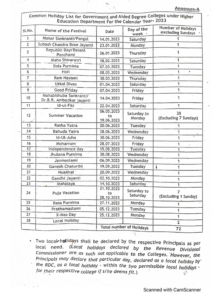 Common Holiday List For Govt. Colleges Under Higher Education ...