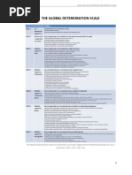 Escala Global Deterioration Scale (GDS) y Functional Assessment Staging ...