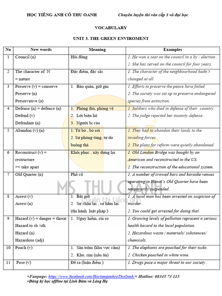Vocab. UNIT 3. THE GREEN ENVIROMENT. Grade 12 | PDF | Vietnam