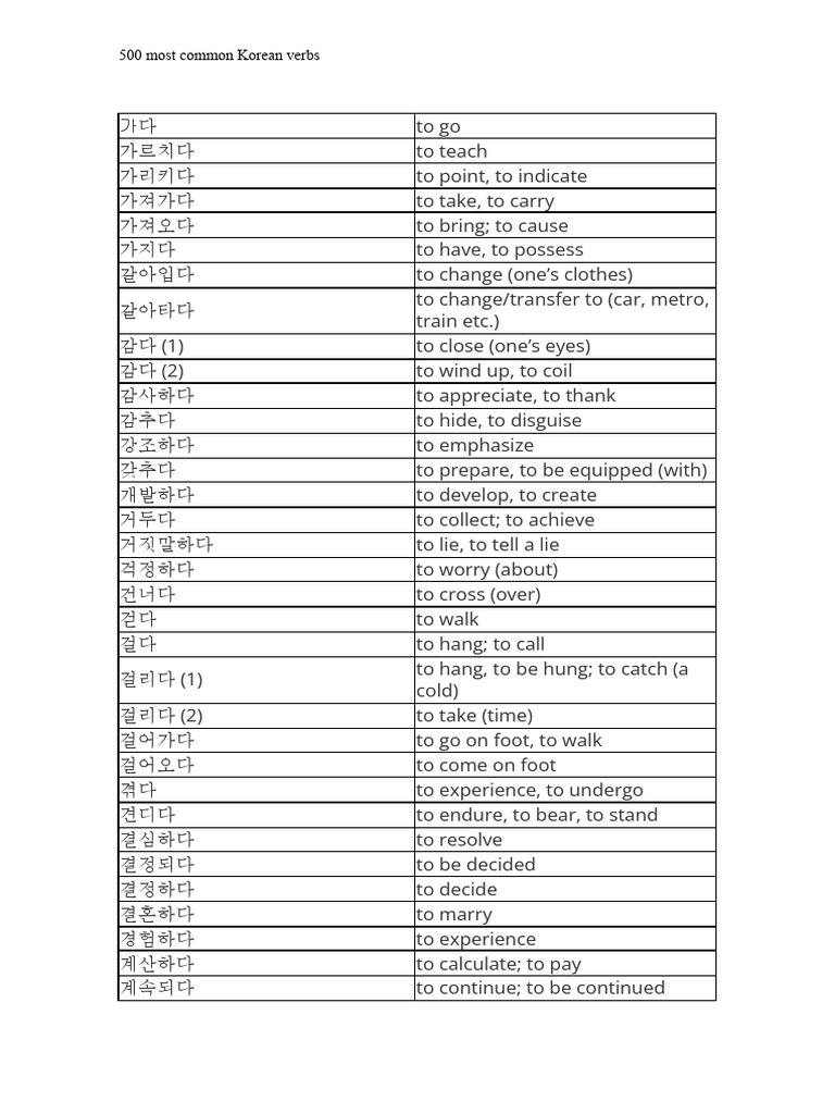 List 500 Korean Verbs | PDF